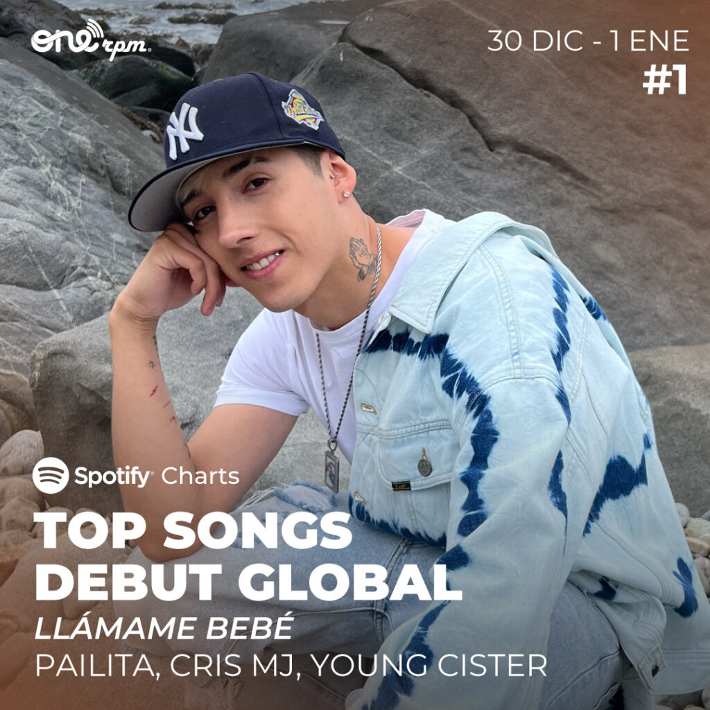 Pailita obtuvo #1 en el TOP ÁLBUM DEBUT GLOBAL de Spotify - ONErpm